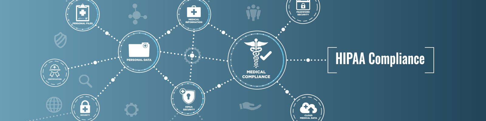2023 HIPAA Privacy Rule Changes Will Impact Medical Record Retrieval